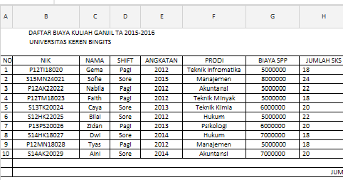 TUGAS EXCEL UNIVERSITAS BINGITS BANGET(PENGUNAAN LEFT,MID,AND,SUM,COUNT)