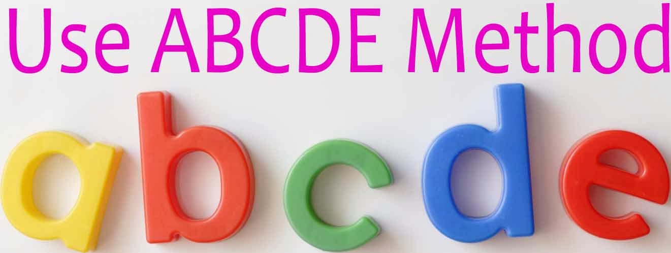Personality Development : Use ABCDE Method -Personality Development ...