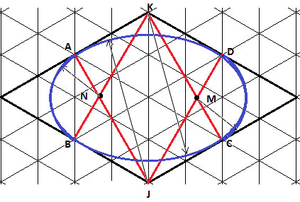 Expresión Plástica y Visual : Circunferencia en Isométrica