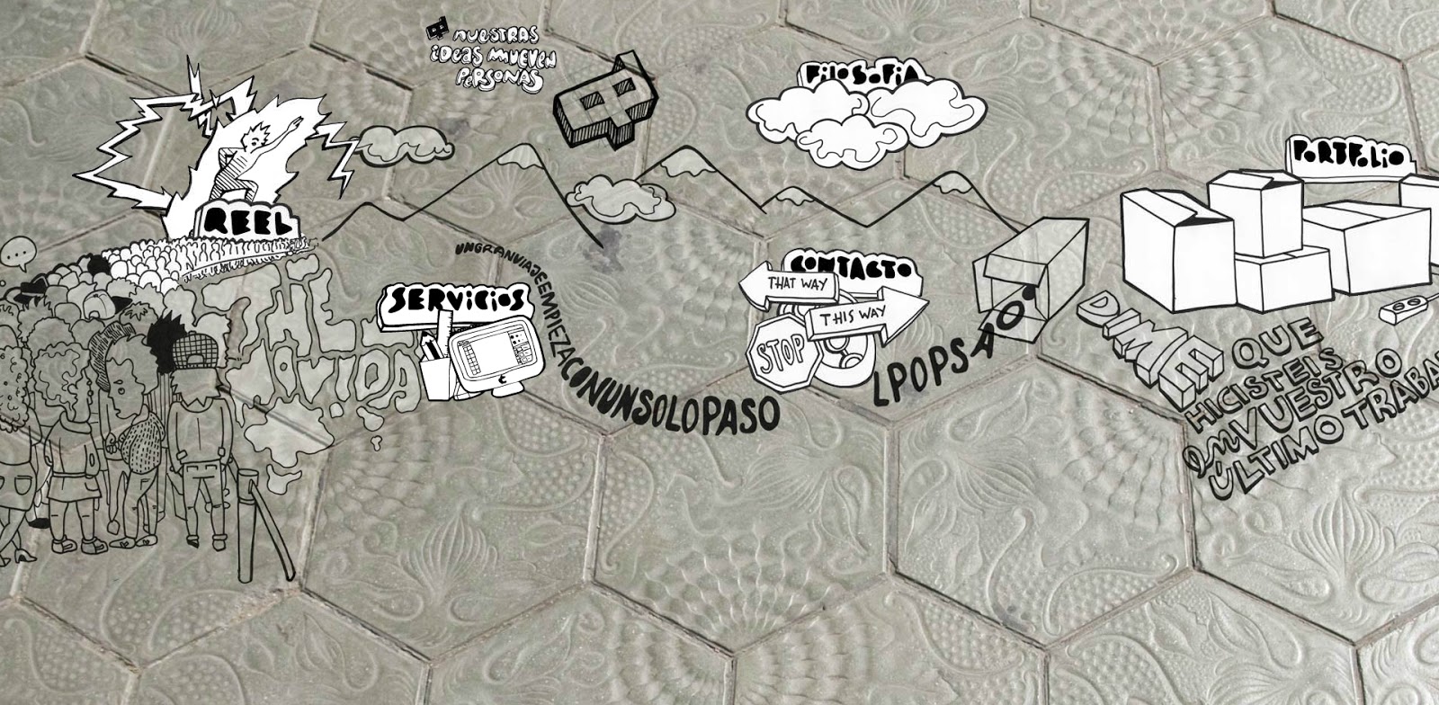 Multimedia Project Planning: Design Melt Down - Design Styles and Themes