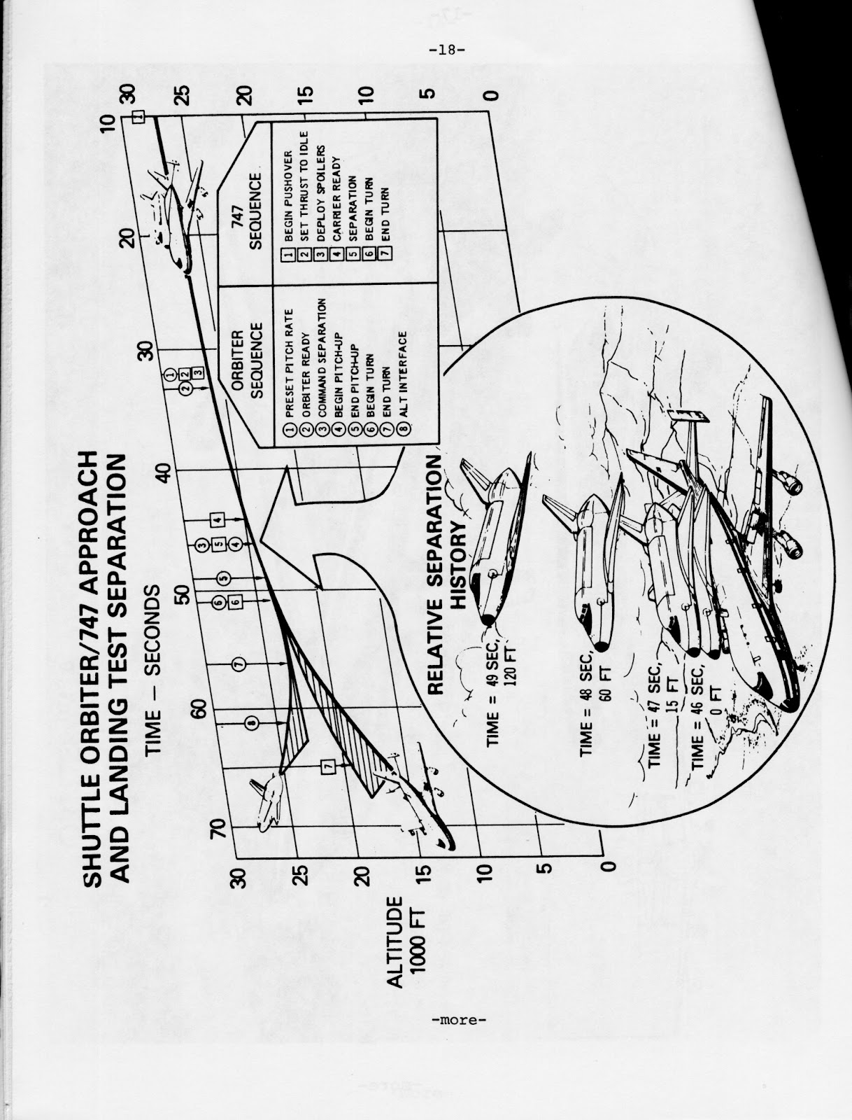 My Space Museum: Space Shuttle Enterprise rollout pass and press kit