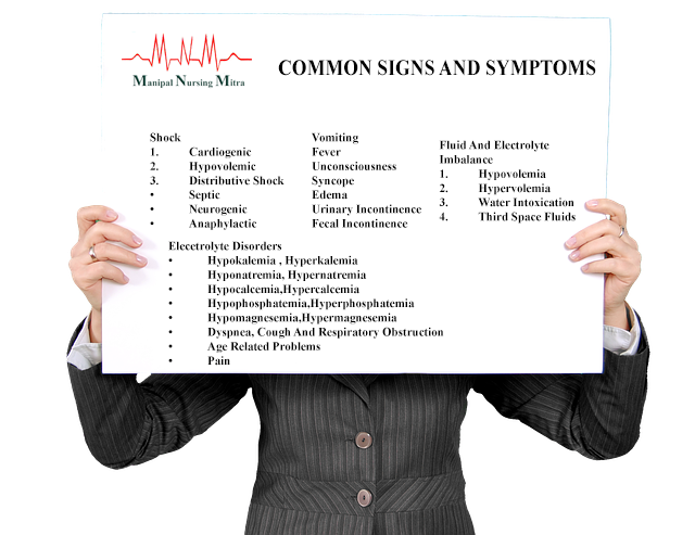 BSN Notes: Common Signs And Symptoms | notes.nursium.com