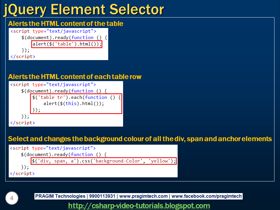 Sql Server Net And C Video Tutorial Jquery Element Selector