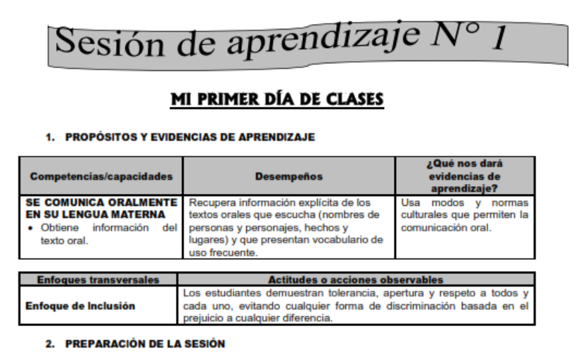 Actividad de aprendizaje: Mi primer día de clases | Primer grado de ...