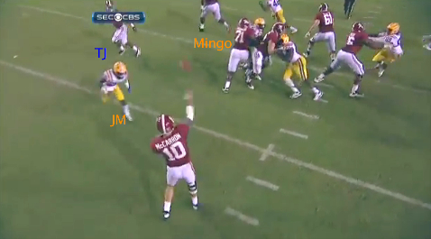 Film Study: How the Final Touchdown From Alabama’s T.J. Yeldon Was ...