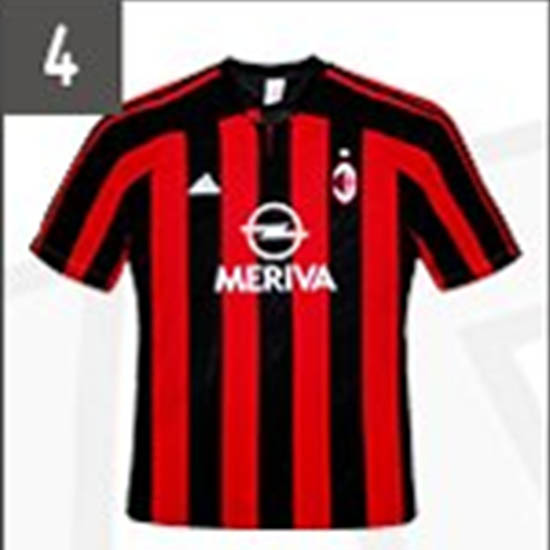 São Paulo, Milan, Real Madrid & Orlando City - Here Is Kaká's Career in ...