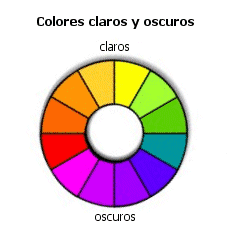 COLORES RGB Y CMYK | HERRAMIENTAS DE DISEÑO GRAFICO