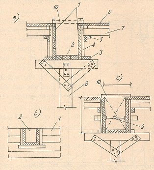 ការងារពុម្ព(Formwork) - ISharePost