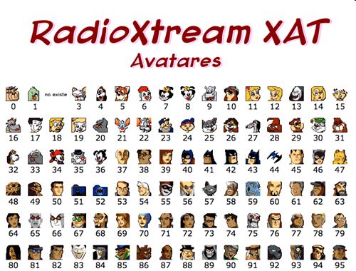 Avatares XAT | RadioXtream