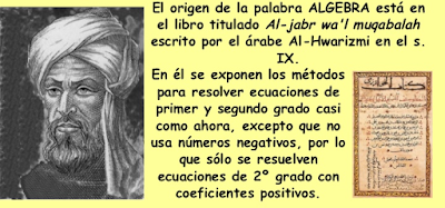 La matemática en las civilizaciones: ¿Creadores del Álgebra?