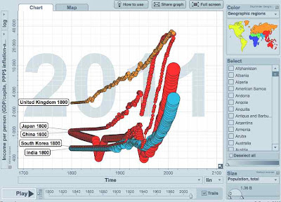 Maximizing Progress: September 2012