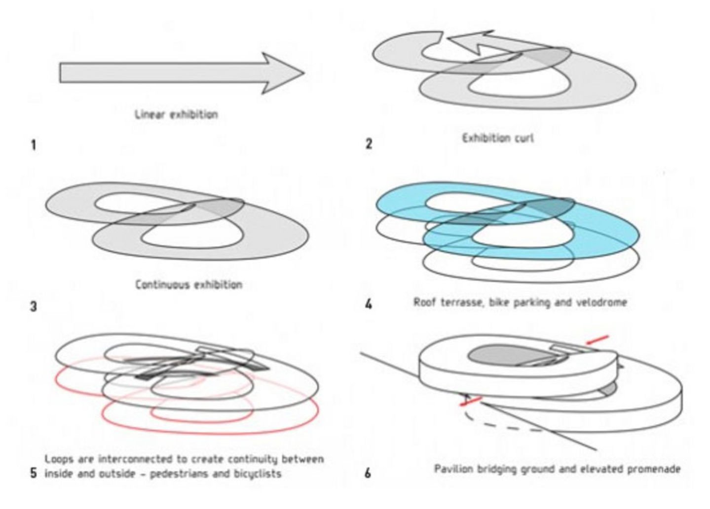 Parametric Modeling in Design : Parametric modeling project 1