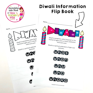 Quick Guide: Diwali in the classroom | Foundation into First