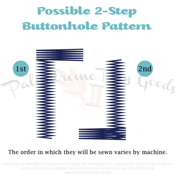 How to Sew a Buttonhole Without a Special Foot! - Palindrome Dry Goods