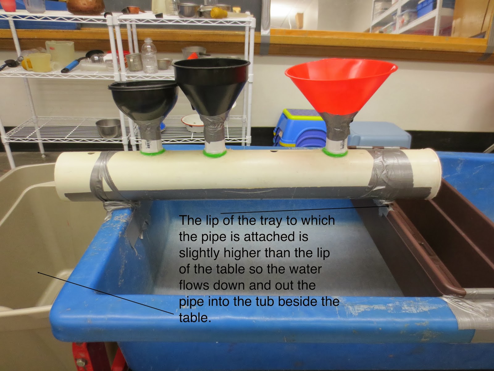 SAND AND WATER TABLES: LARGE PLASTIC TUBE WITH FUNNELS---NEW VERSION