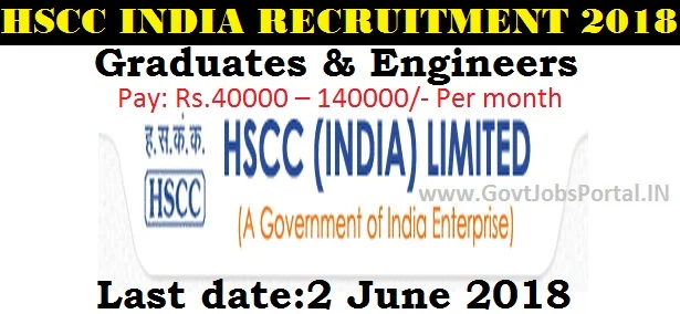 HSCC India Recruitment for Assistant Manager and Manger Posts 2018