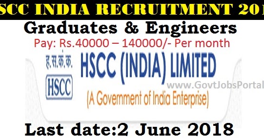 HSCC India Recruitment for Assistant Manager and Manger Posts 2018