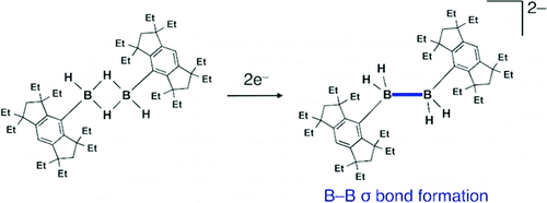 Previously theoretically impossible covalent boron boron bonds produced ...