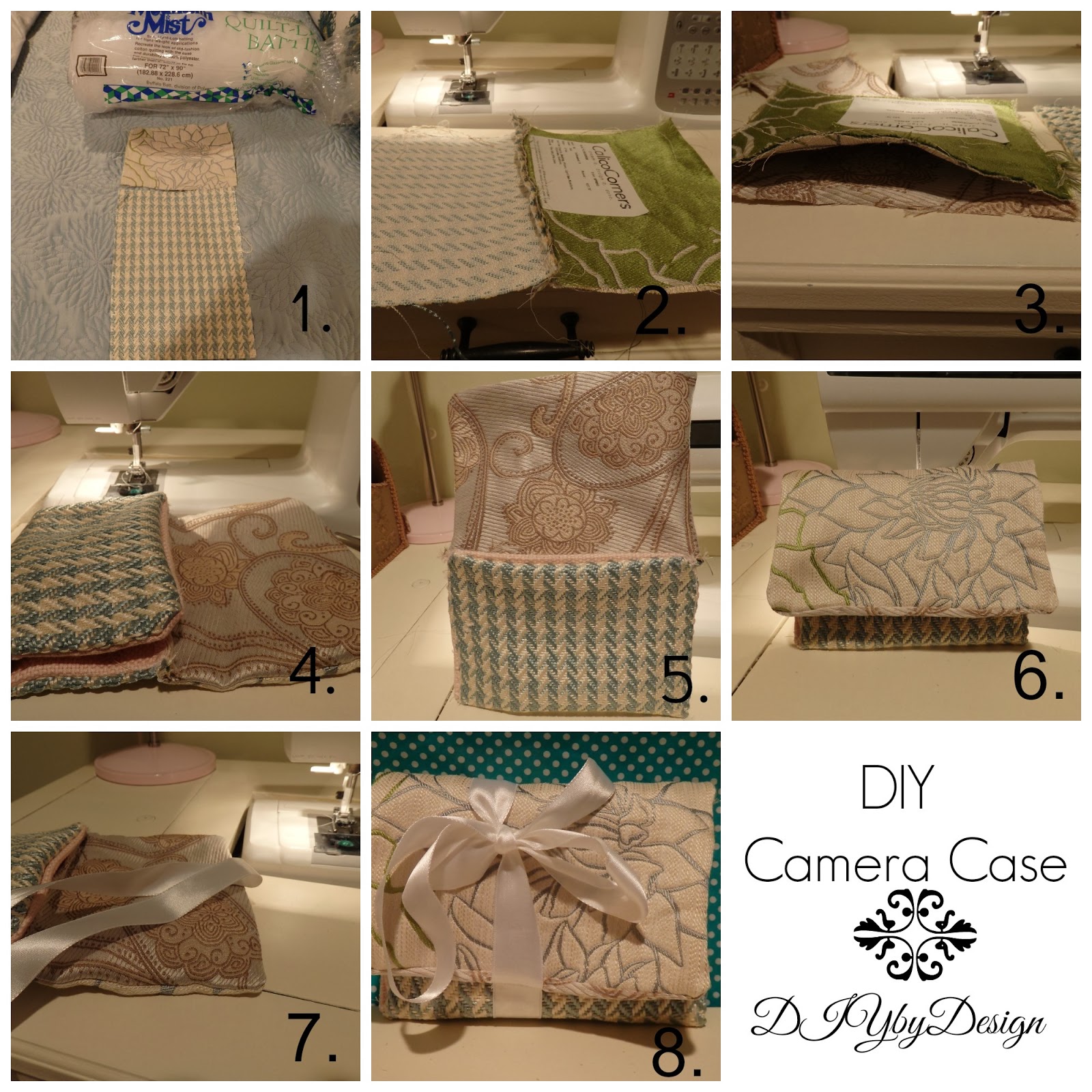 DIY by Design: A New Camera for a New Year and DIY Camera Case Tutorial