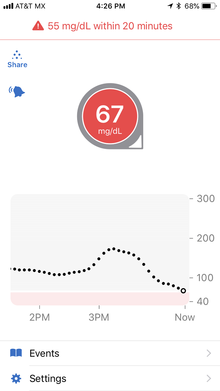 Dexcom G6 Review - Type Lovely