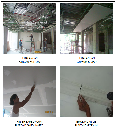 Langkah-langkah pelaksanaan Pekerjaan Plafond Gypsum dan GRC - Metode ...