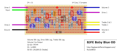 Guitar FX Layouts: BJFE Baby Blue OD
