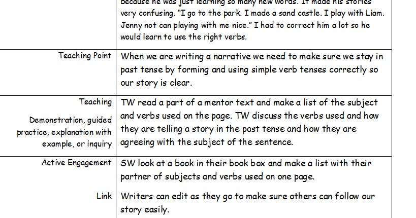 Miss Little Sparks: Writing Workshop Third Grade Lucy Calkins Crafting ...