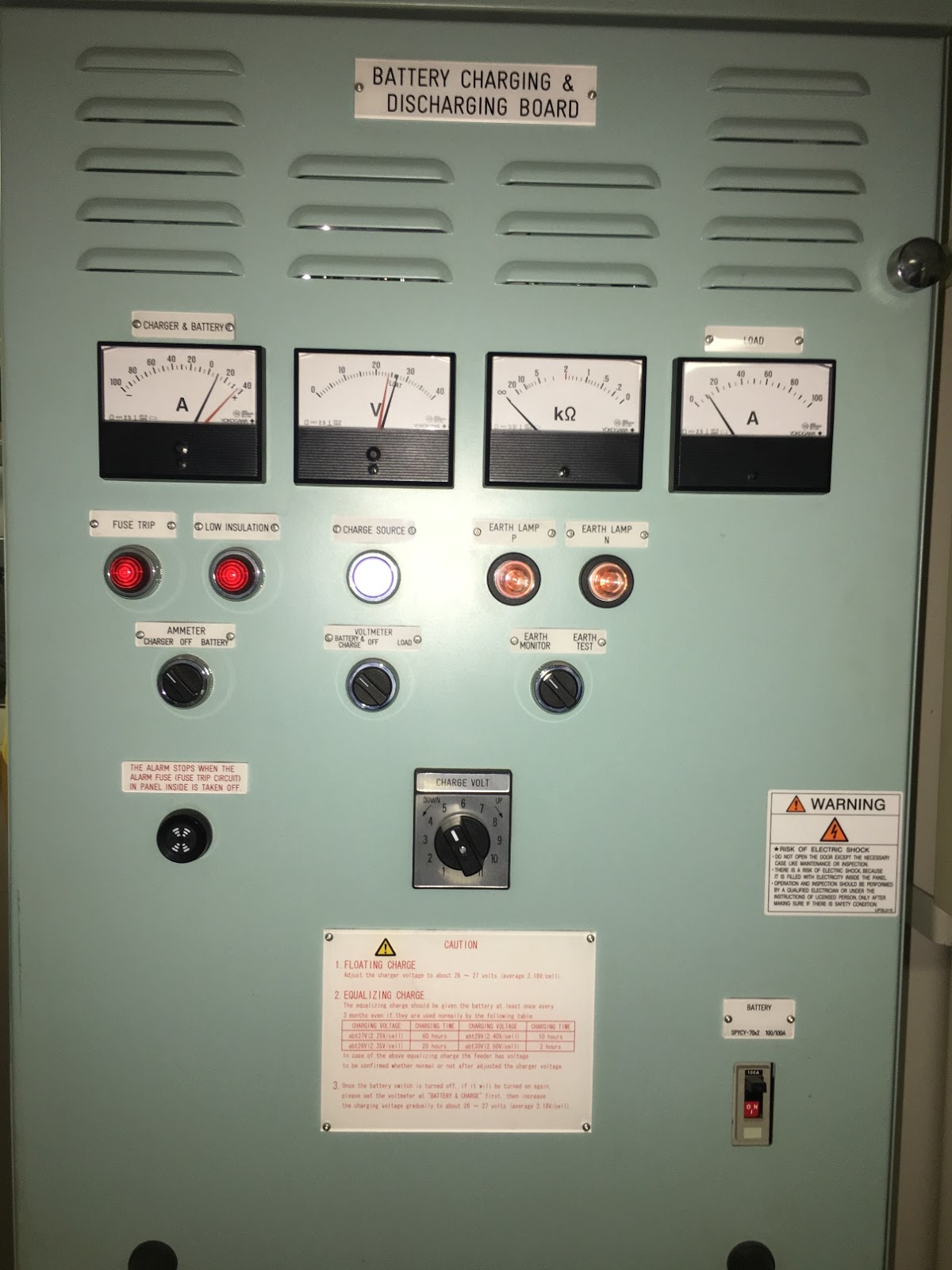 Service Engineer တစ်ယောက်၏ မှတ်စုများ: Insulation Resistance (၆) - 24V ...