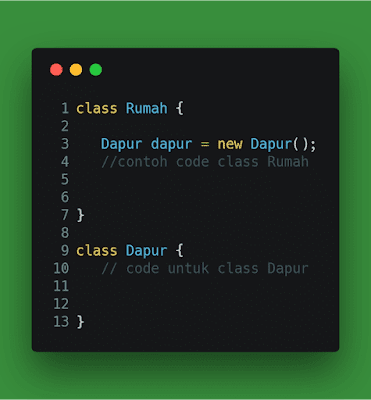 Belajar Mengenal Korelasi Is-A Dan Has-A Di Kegiatan Java - Java Media Kita