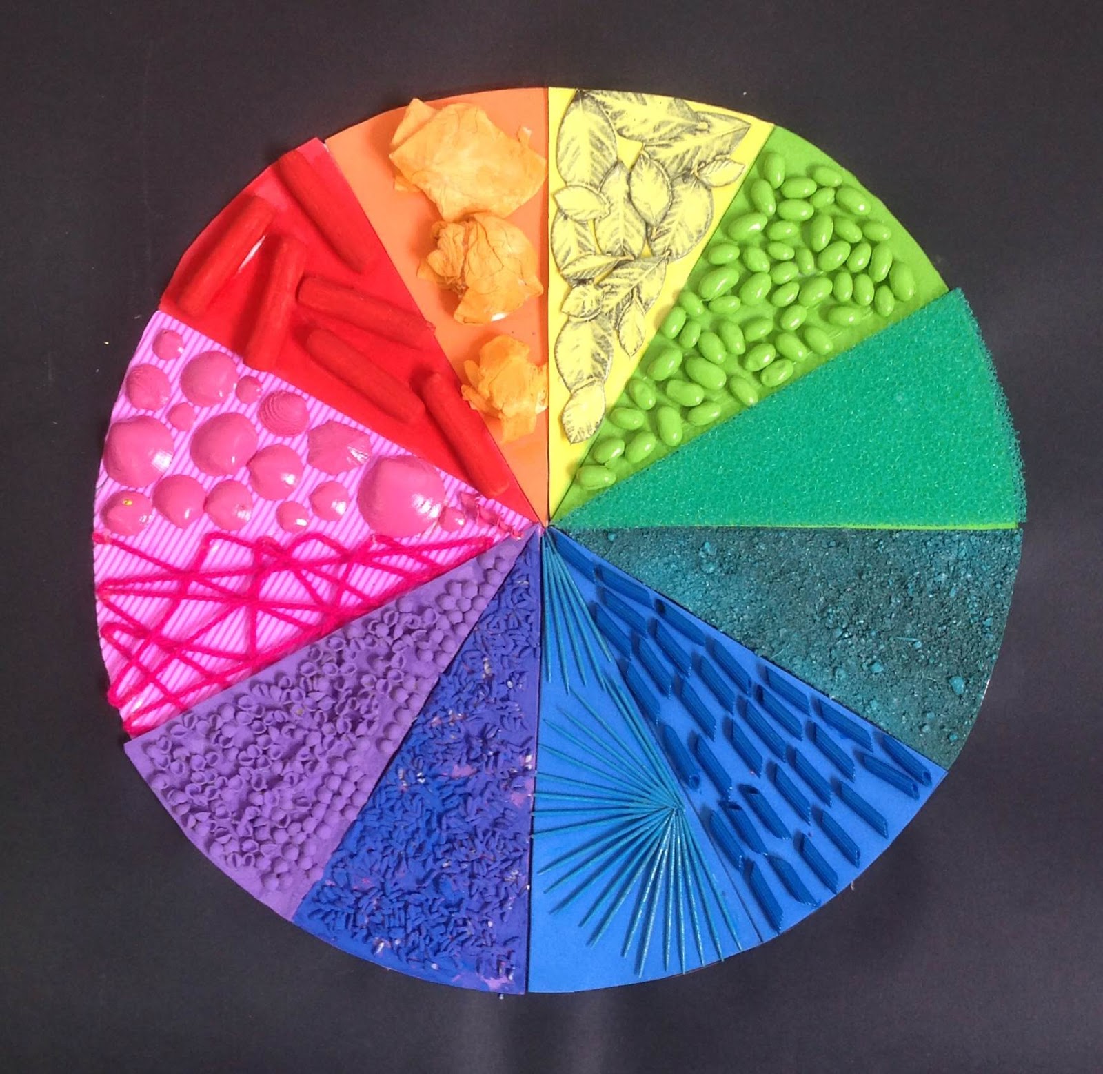 escuadraypincel: COLOUR WHEEL