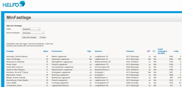 From There to Here: The Ins and Outs of Healthcare in Norway