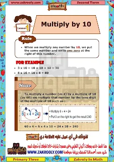 حصريا كتاب ذاكرولي في الماث (Math) للصف الثالث الابتدائي الترم الثاني 2020