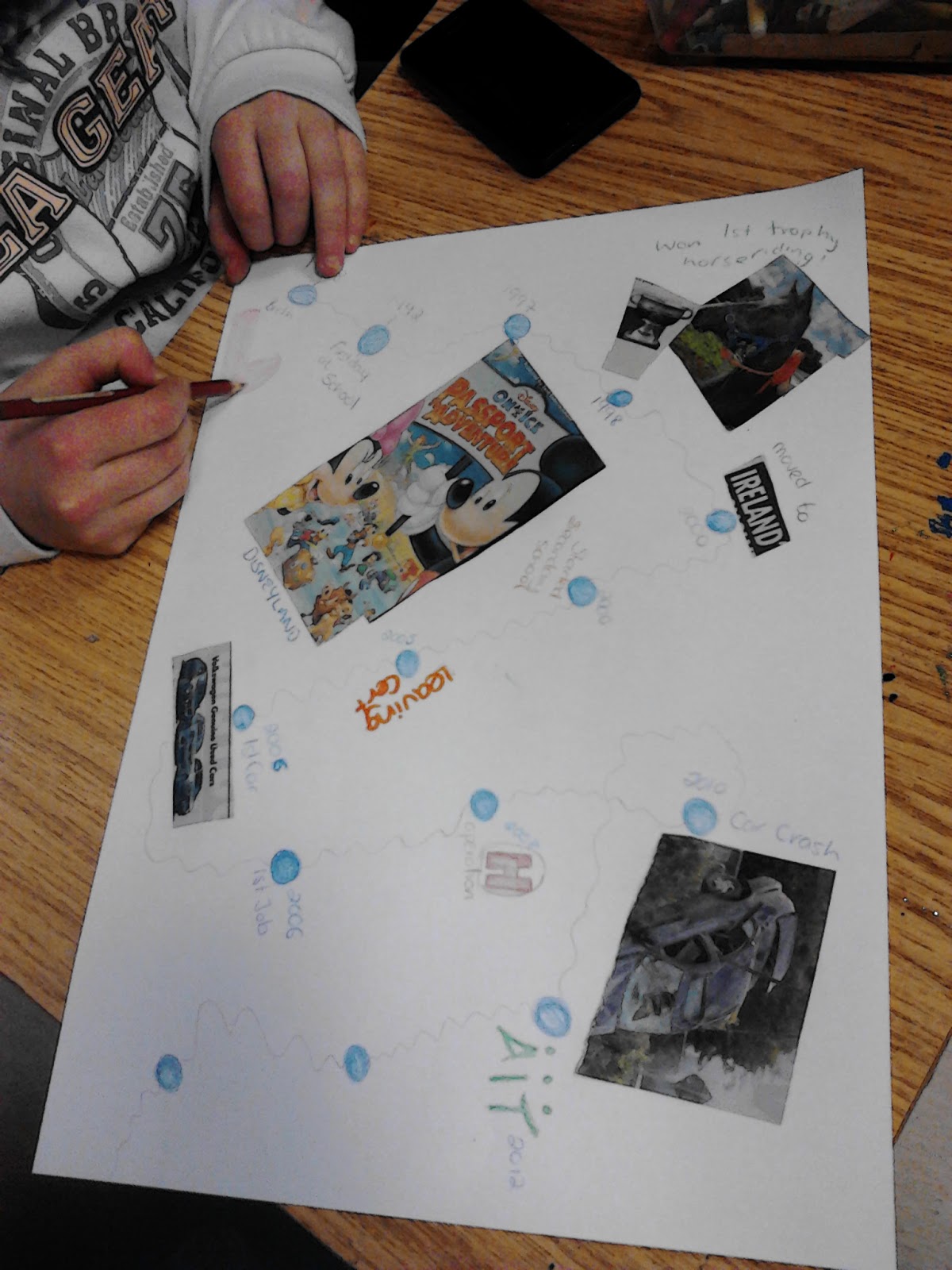 Lifeline and Timelines