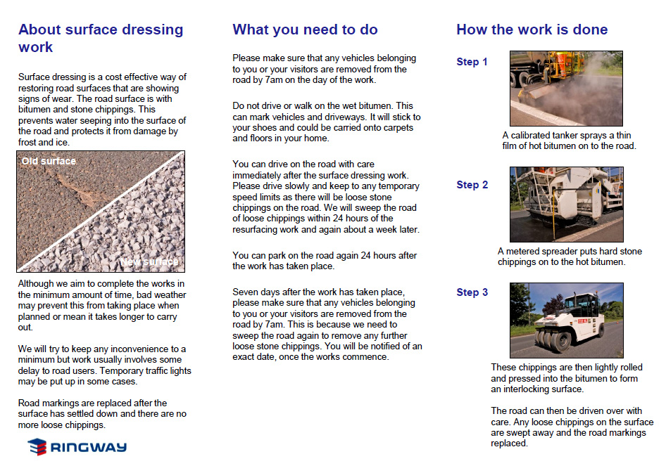 Ringway Surface Dressing