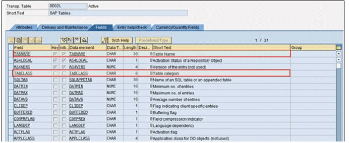 SAP BASIS Crew: 2016
