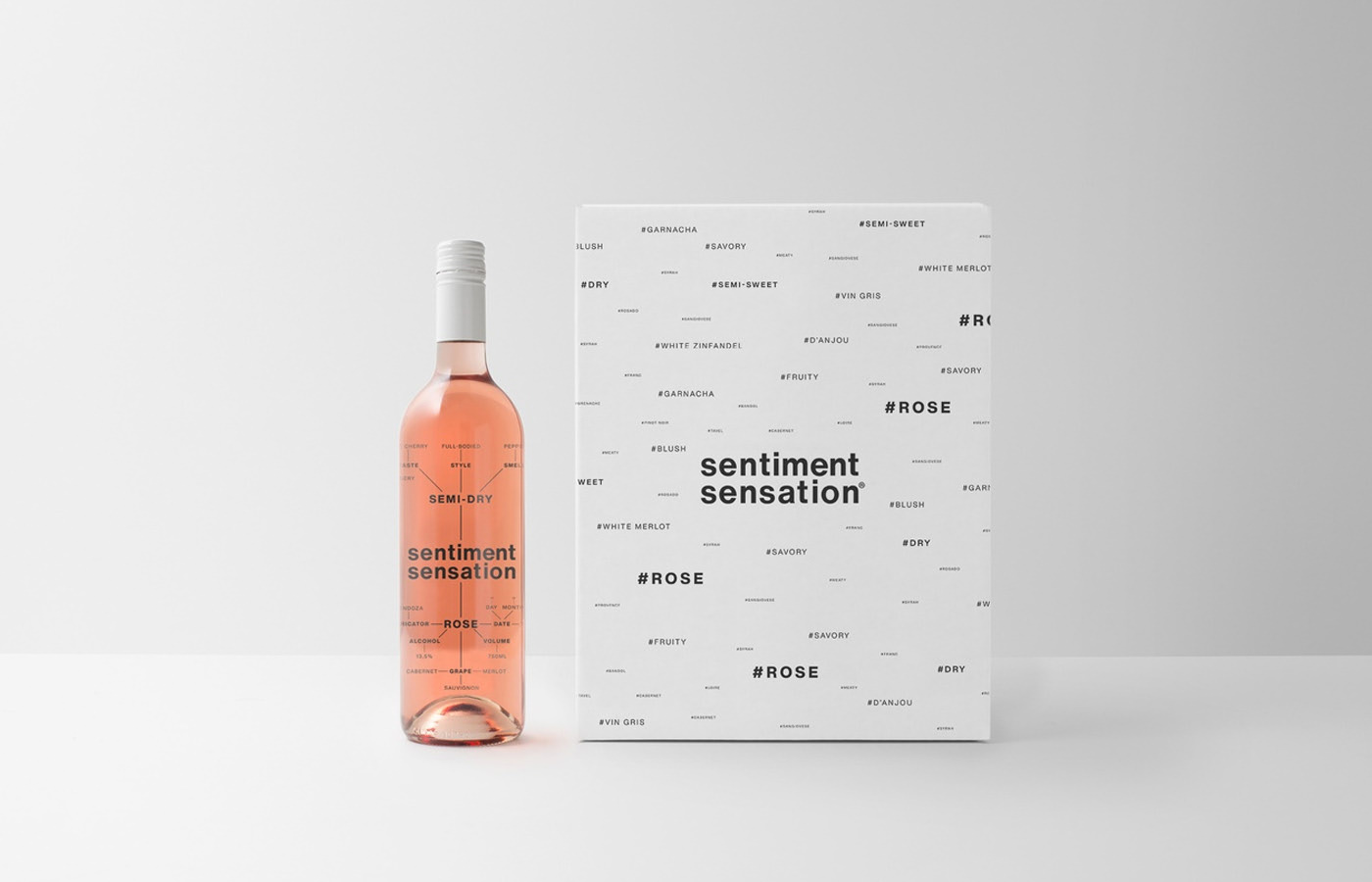 Sentiment Sensation – Packaging Of The World