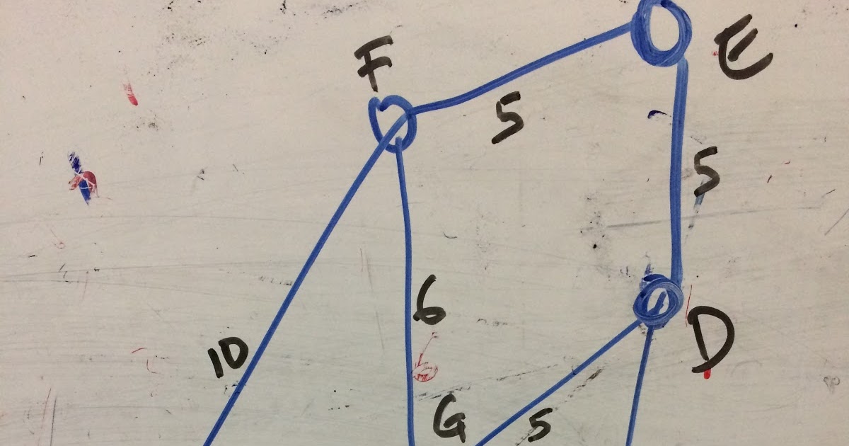 Programming Fundamentals: Dynamic Programming for TSP