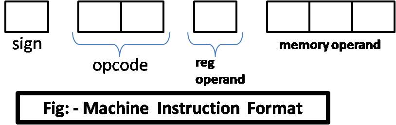 studentstuff: May 2011