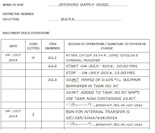 MARINE ENGINEERING: OIL RECORD BOOK ENTRIES ON OFFSHORE VESSELS