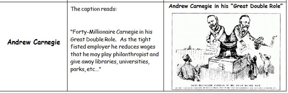 The View from This Seat: Problems with Philanthropy