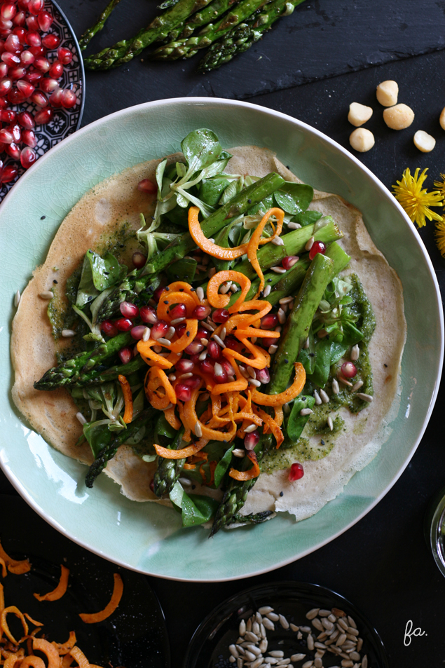 Frau A. kocht : Wrap - Crêpes die Erste und alle bekommen heute was sie ...