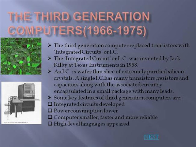 computers: Third Generation