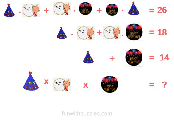 Maths Questions for Kids: Fun with Algebra + Answers