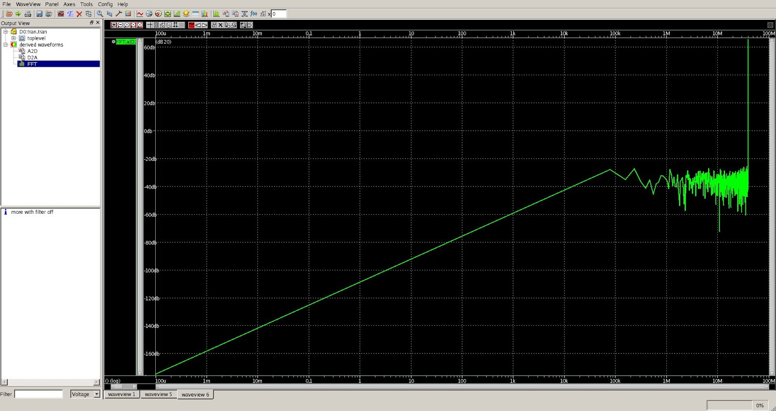 Learning: performing FFT by WaveView