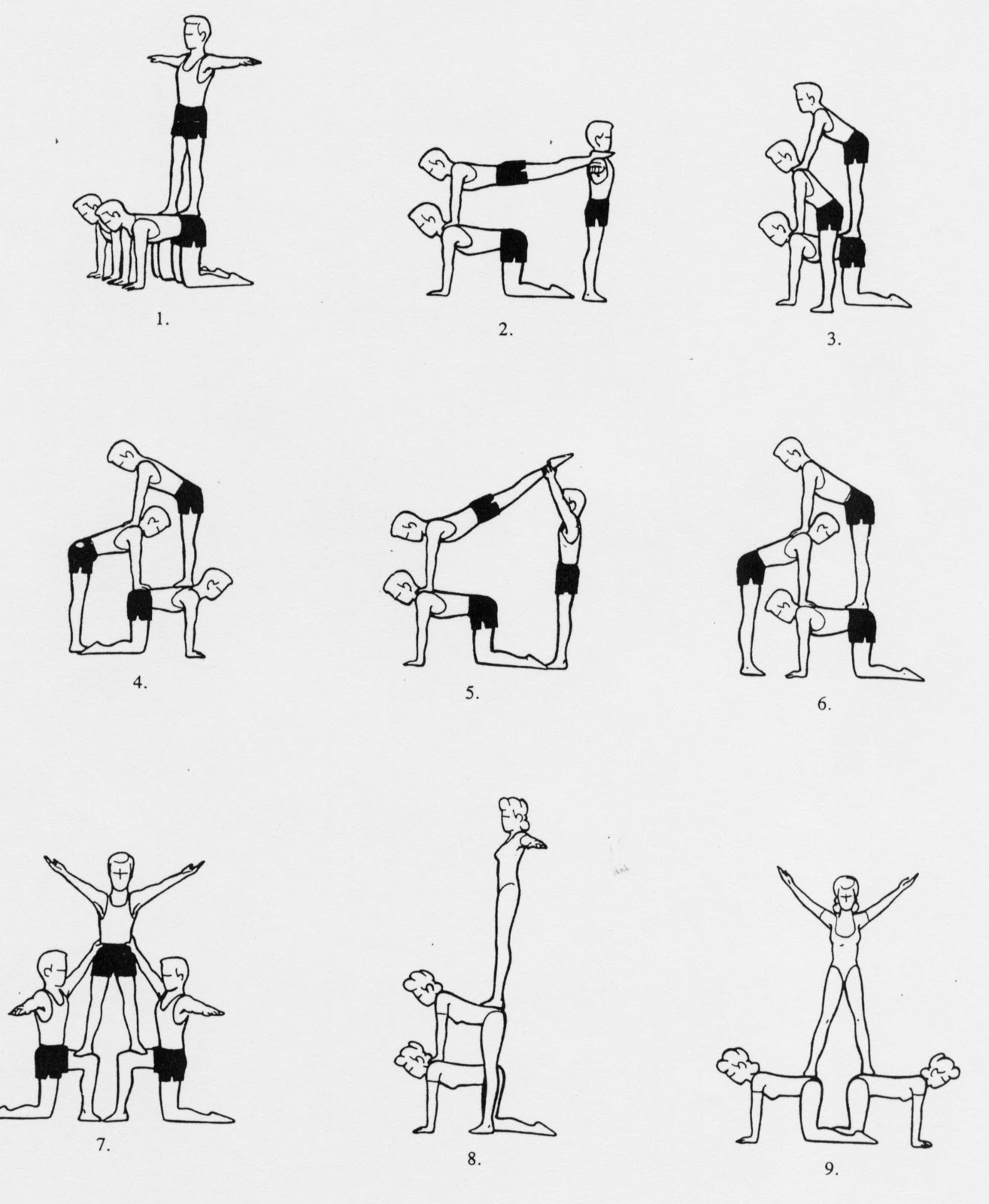 Une vision de l'ACROSPORT par Thierry B.: PYRAMIDES