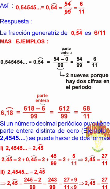 FRACCION GENERATRIZ EJERCICIOS RESUELTOS DE PRIMARIA O BÁSICO