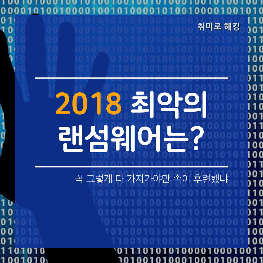 The worst ransomware in 2018 - Cybersecurity Guide