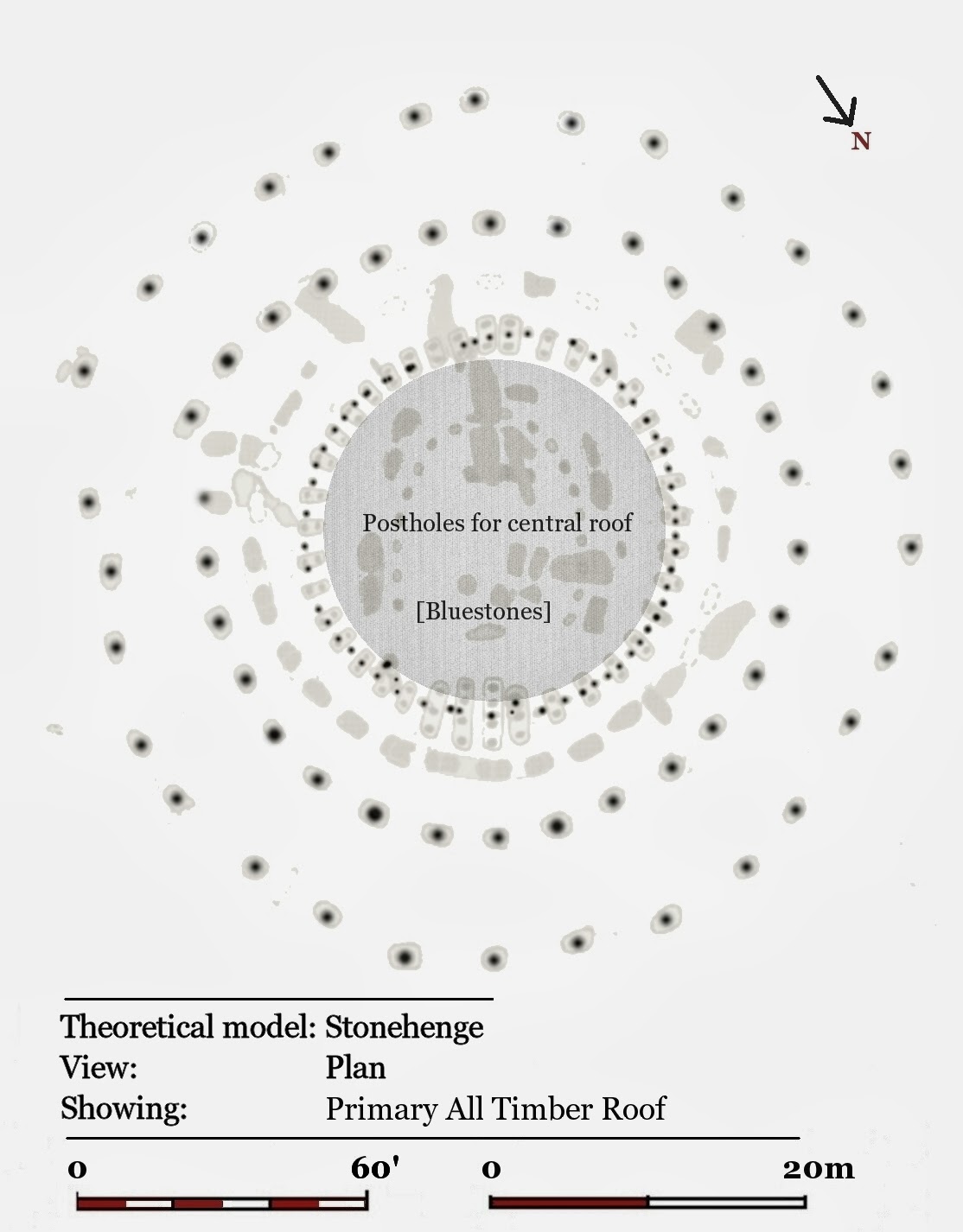 Theoretical Structural Archaeology