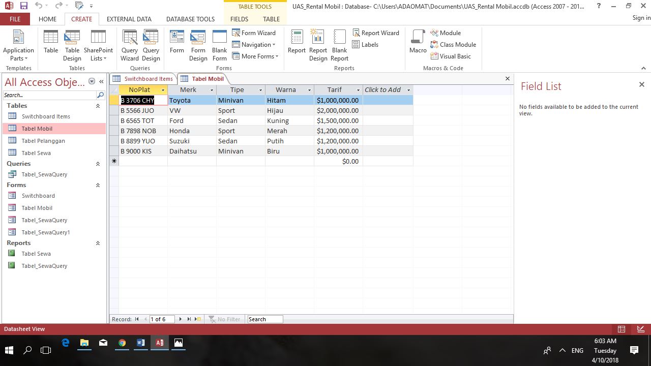 ADAOMAT: Perancangan Database Rental Mobil
