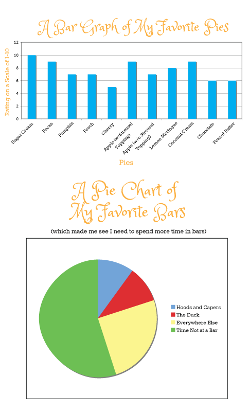 On a Good Note: Charting My Time